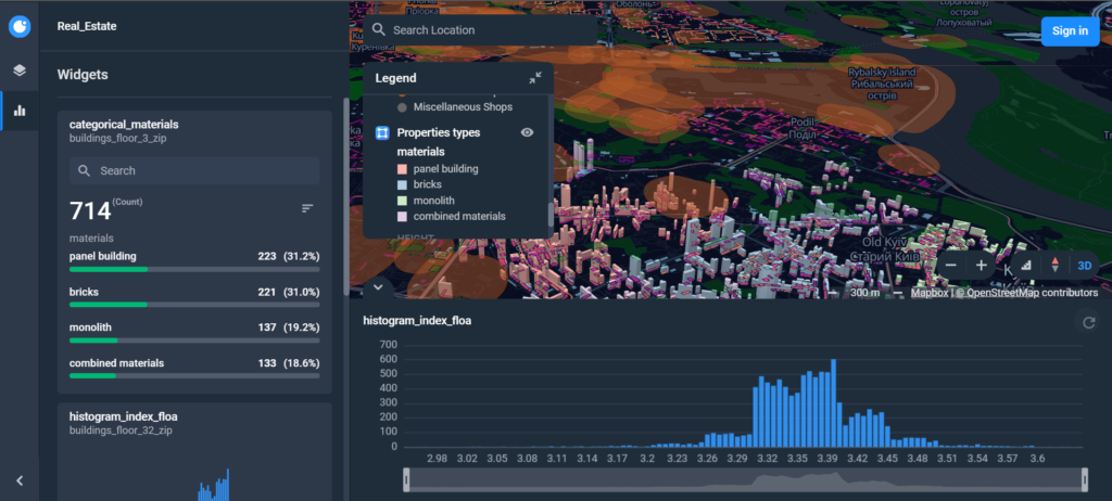 How real estate mapping software changes the game? | Aspectum